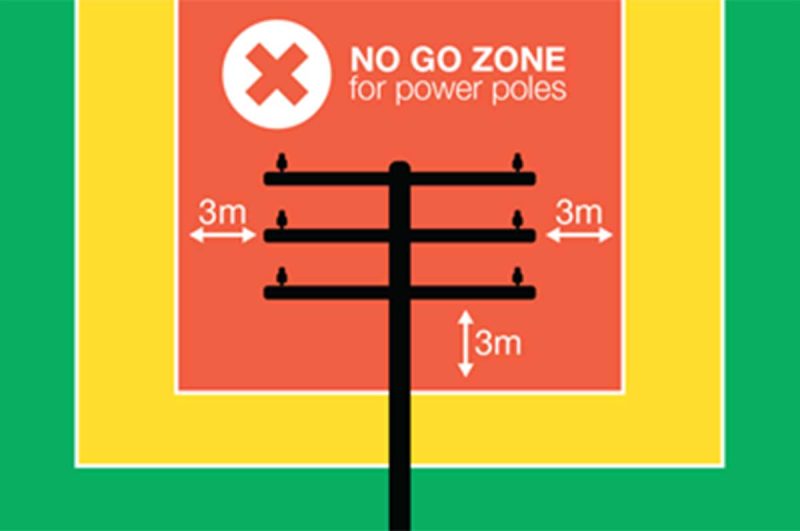 What is a Spotter? | Statewide Electrical Spotters